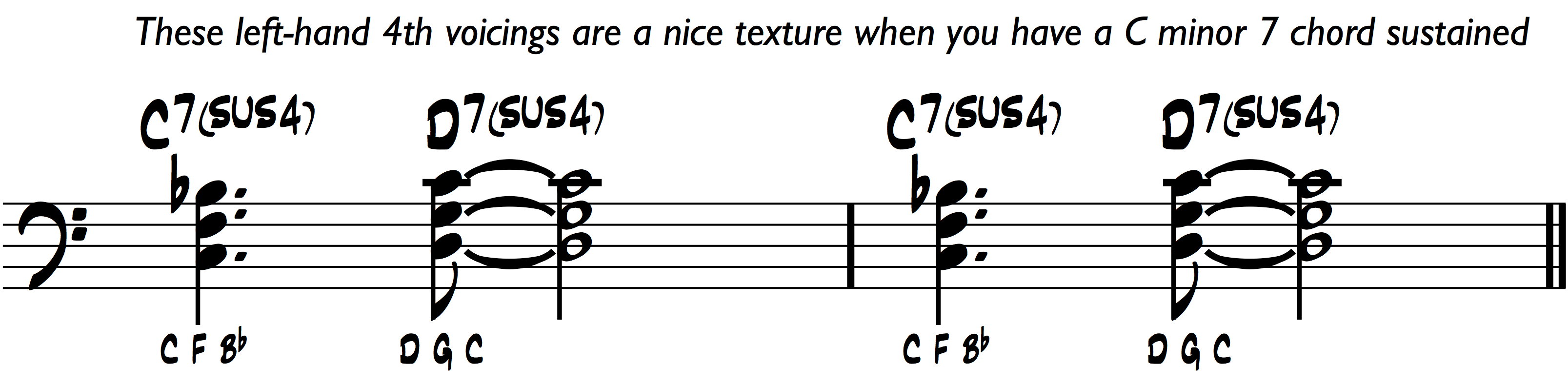 Sus 4 Chords Explained | Jazz Tutorial